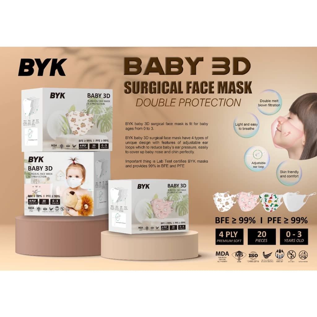 BYK Baby 4Ply Face Mask Disposable Surgical (Individual Pack + Earlobe ...