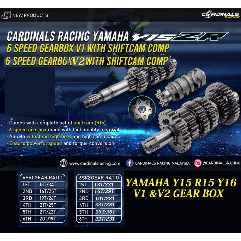 Cardinals Racing Gear Box Set With ShiftCam Yamaha Y15ZR R15 FZ150 ...