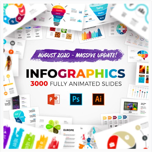 3000++ Infographics & Slides Templates (PowerPoint, Photoshop and ...
