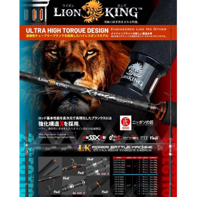 XZOGA fishing rod LIONKING LK-2C CASTING LK-2S SPINNING BUTT JOINT 2 ...