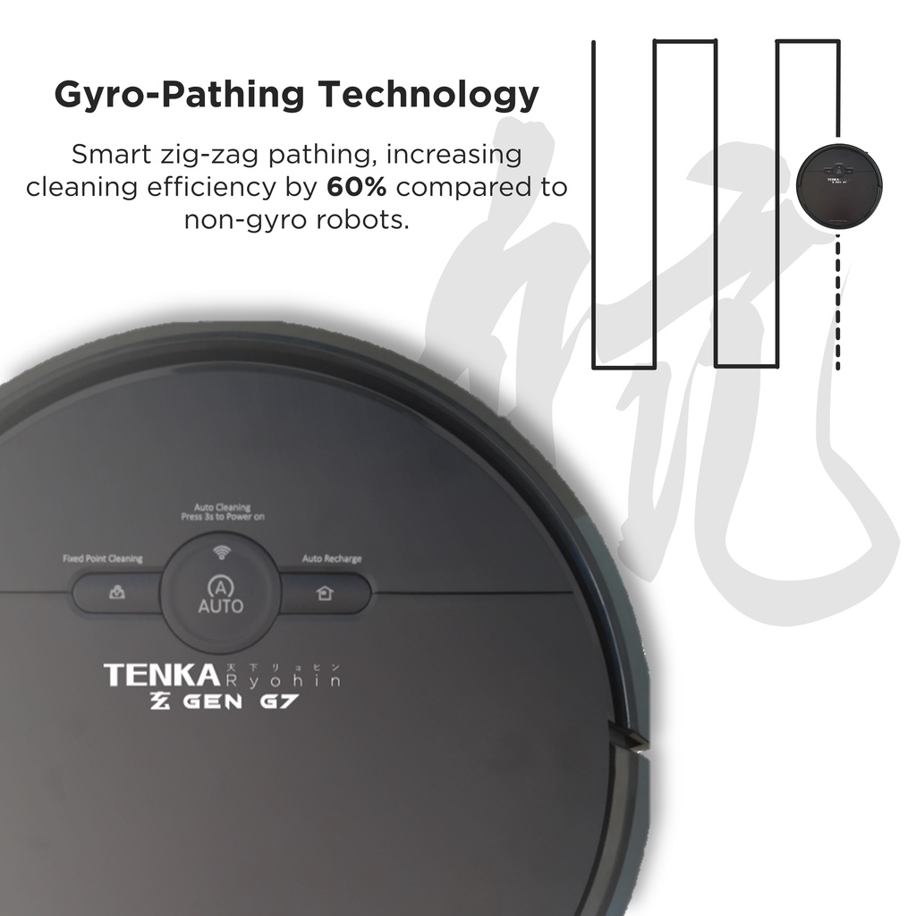 Tenka Ryohin Robot Vacuum Gen G7 3 in 1 Sweep and Mop Robot Vacuum ...