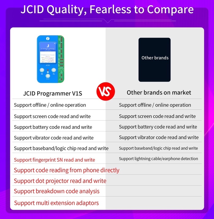 JCID MOBILE CODE PROGRAMMER V1SE (Wi-Fi Version ) | Shopee Malaysia