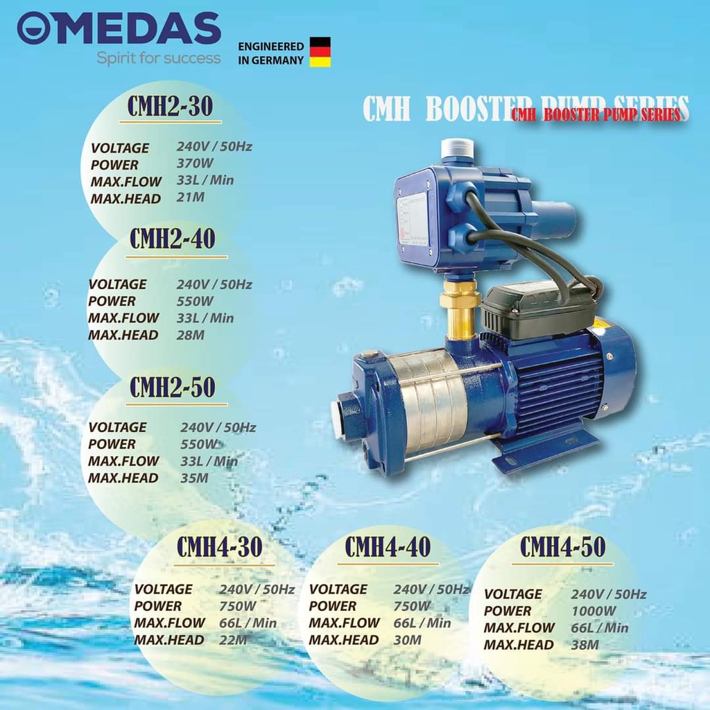 MEDAS CMH 2-30/CMH2-40/CMH2-50 Home Booster Water Pump (370W & 550W ...