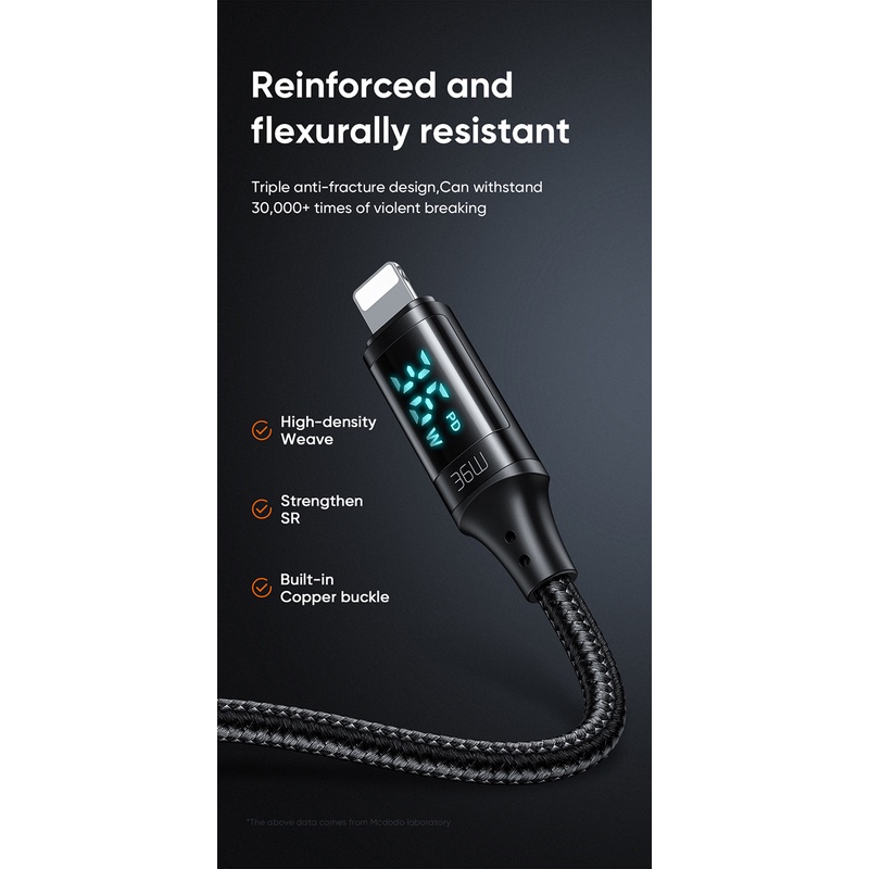 MCDODO CA-1030 DIGITAL HD PD DATA CABLE | Shopee Malaysia