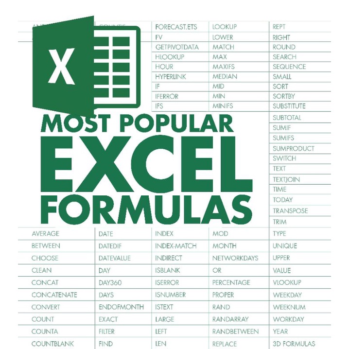 101 most popular excel formulas 595 pages (ebook) | Shopee Malaysia