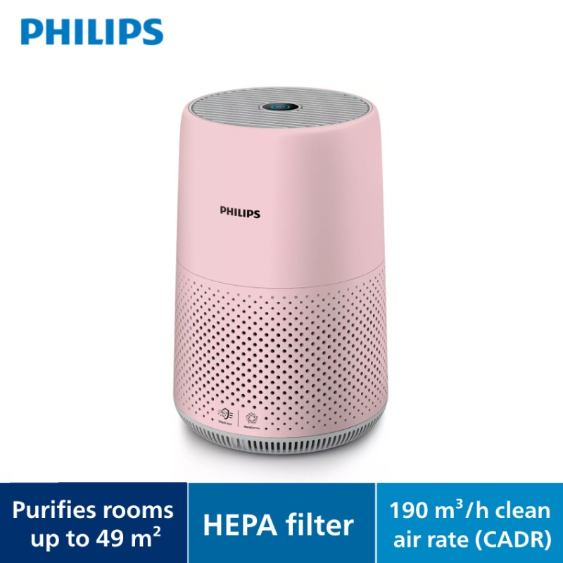 Philips AC1715 / AC0850 / AC0650 Wifi Air Purifier / FY0611 / FY0293 ...