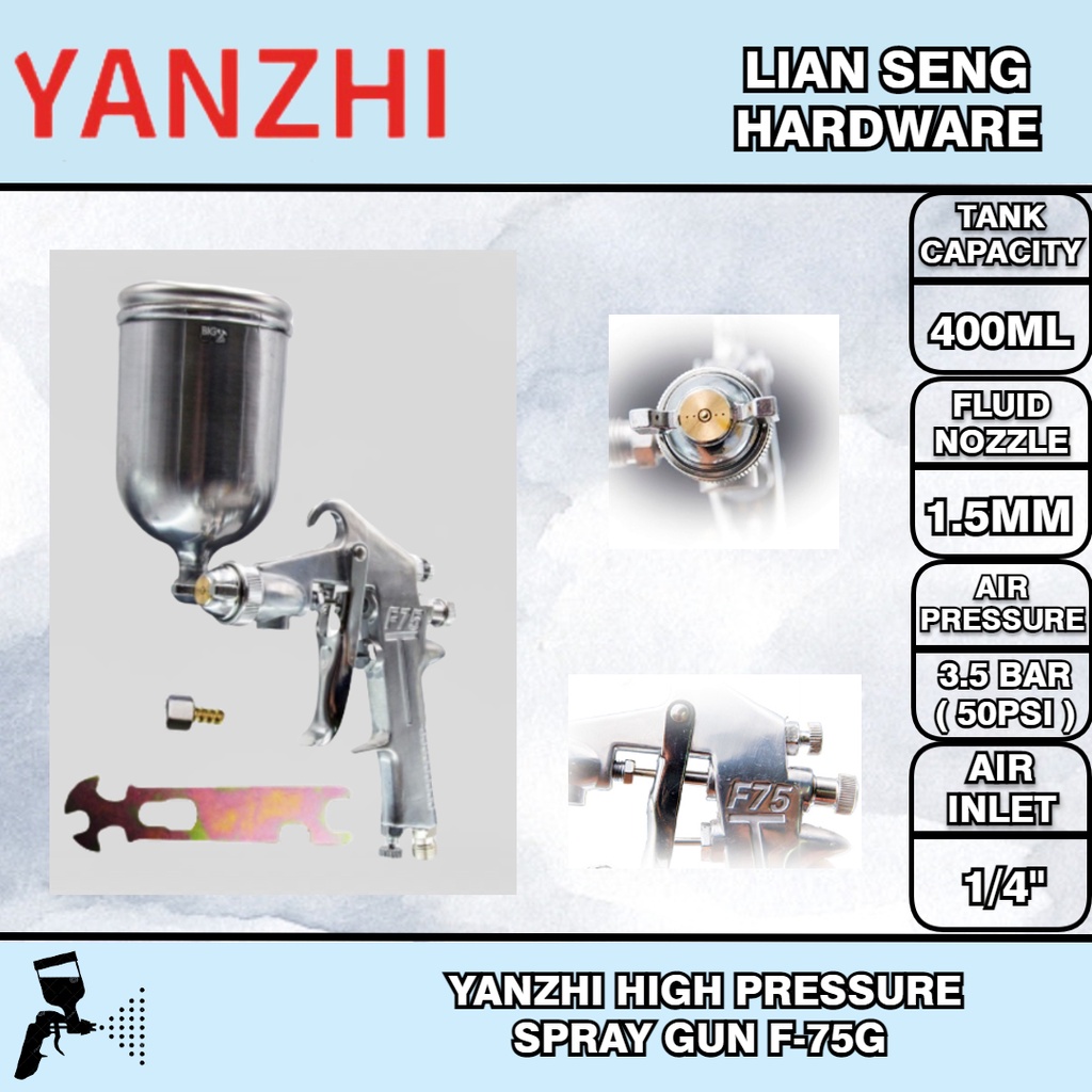 YANZHI HIGH PRESSURE SPRAY GUN F-75G | Shopee Malaysia