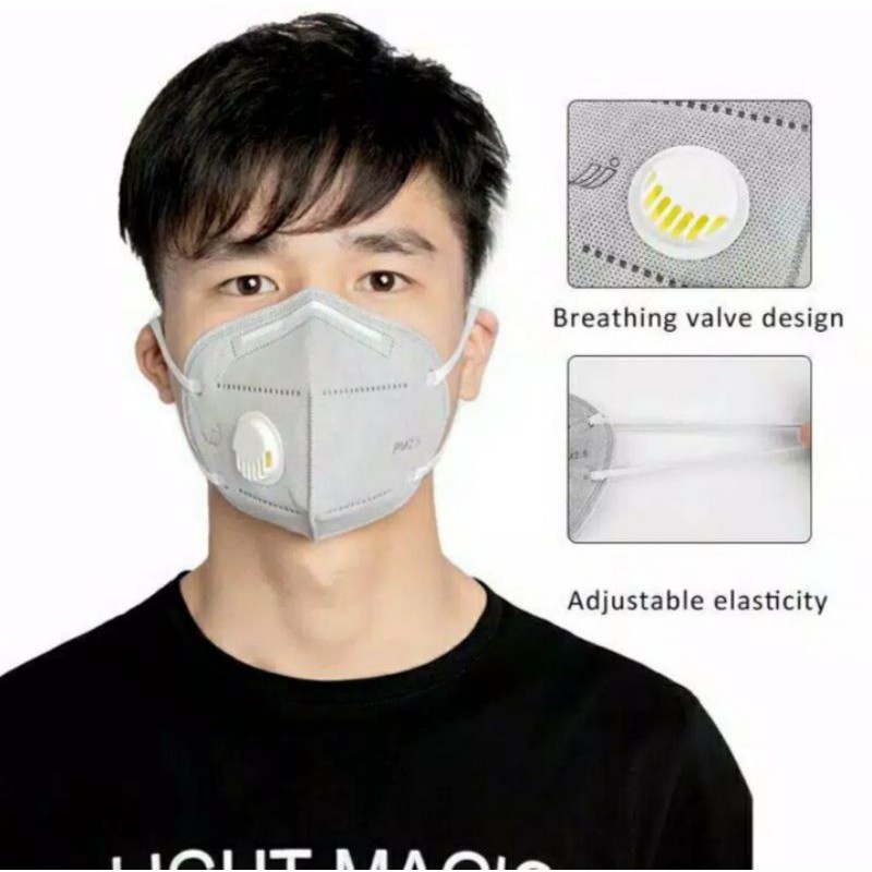 Kn95 Original Mask With Breathing Valve (5Ply) | Shopee Malaysia