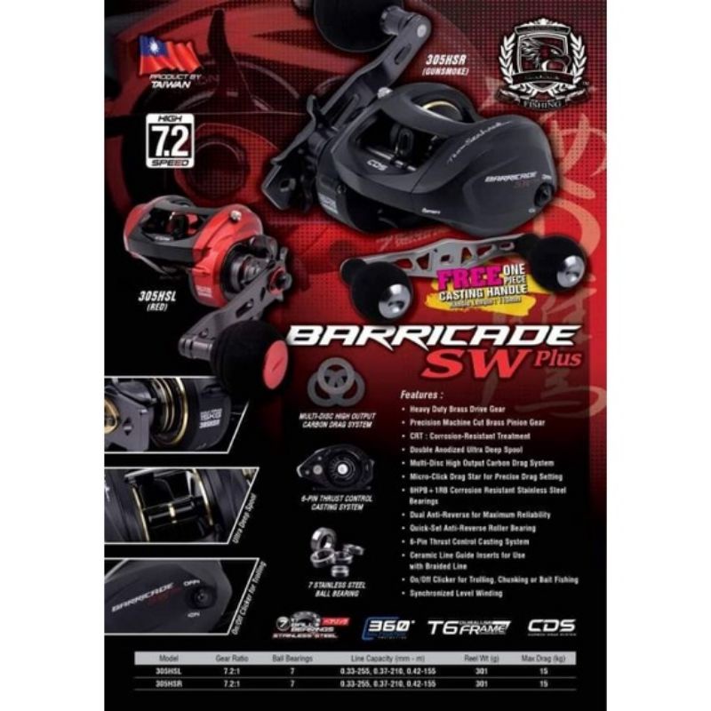 TEAM SEAHAWK BARRICADE SW PLUS+🎁SAPPHIRE SENSOR 50lbs | Shopee Malaysia