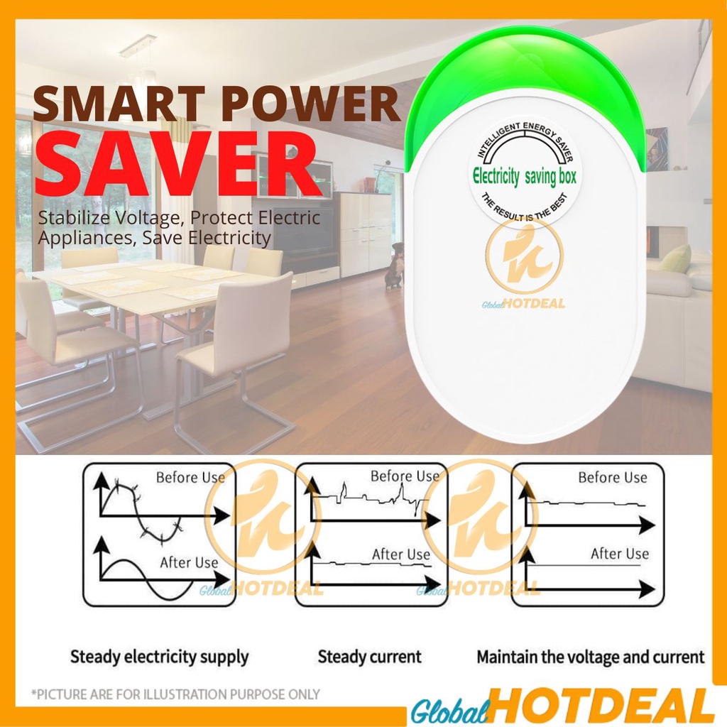 [READY STOCK] 30KW Power Factor Saver Premium Effective Electricity Saving Box, Electric Saver ...