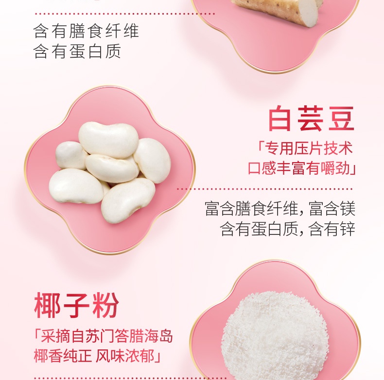 [Wholesale available] Quaker Five 5 White Multi Grain Oat 桂格 五白 混合即食麦片 ...