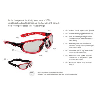 Red Wing Safety Glasses - Heavy Duty 95214 | Shopee Malaysia