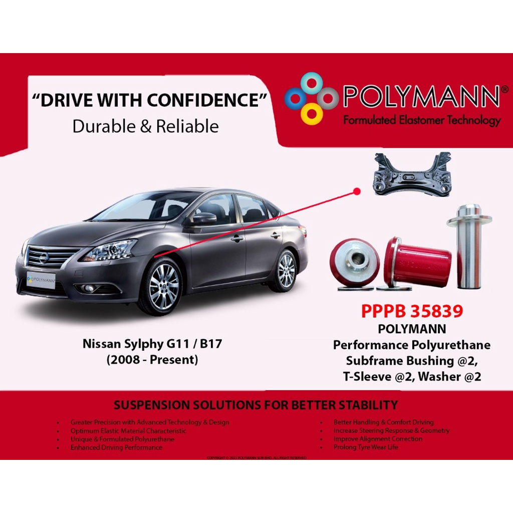 Polymann Nissan Sylphy B17 (2008-Present) Subframe Performance ...