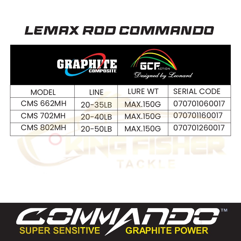 KFT Lemax Commando Spinning Fishing Rod Joran Pancing Kolam | Shopee ...