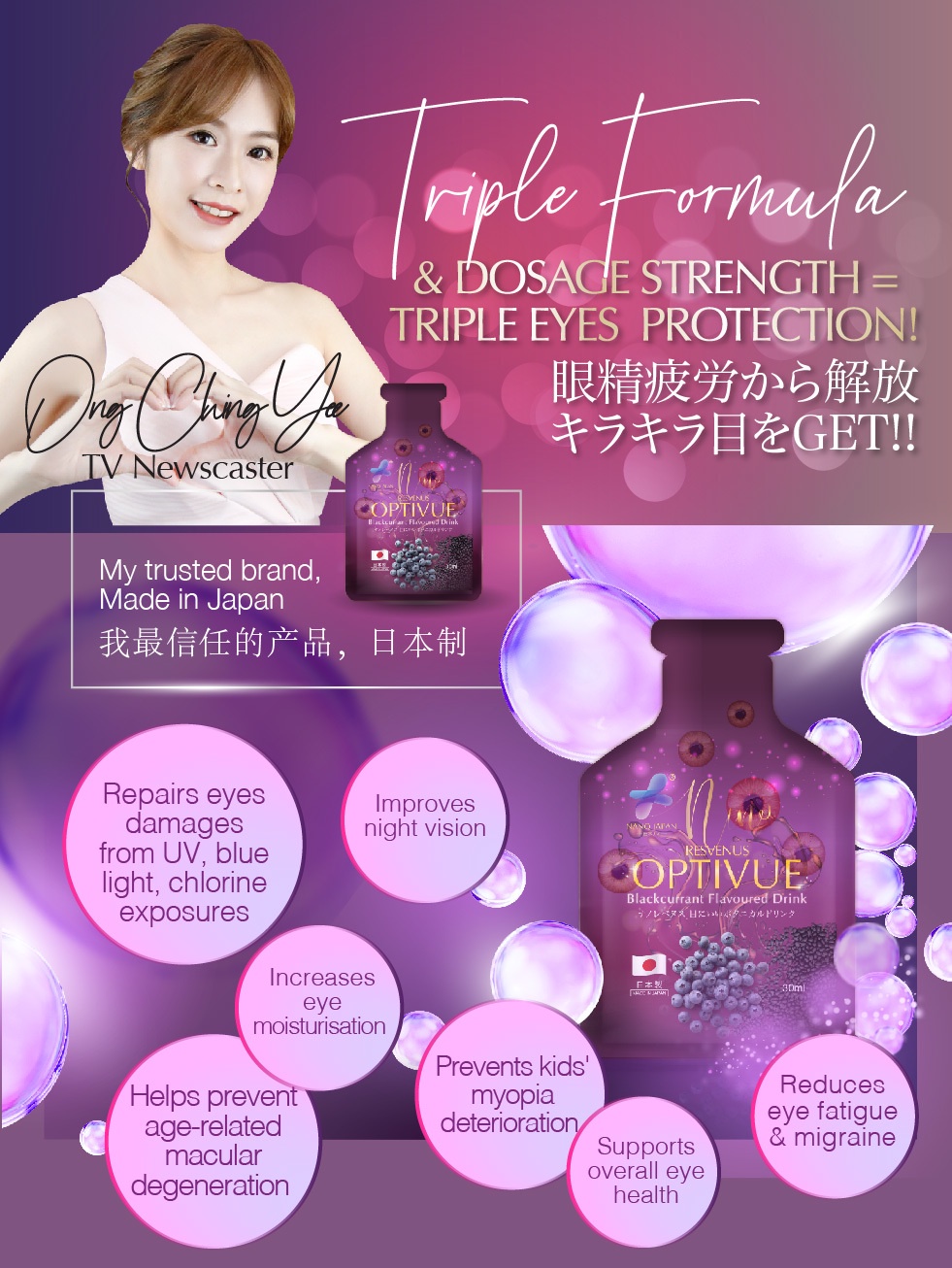 Nano Optivue Patent Kuromannin/Relieves Eye From Digital Devices ...