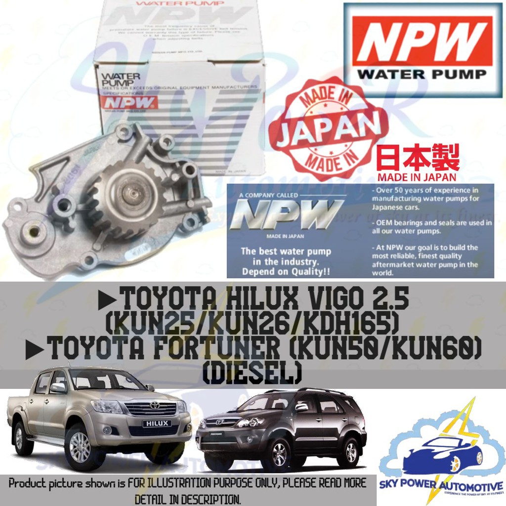 TOYOTA HILUX VIGO 2.5 (KUN25/KUN26/KDH165) / FORTUNER (KUN50/KUN60 ...