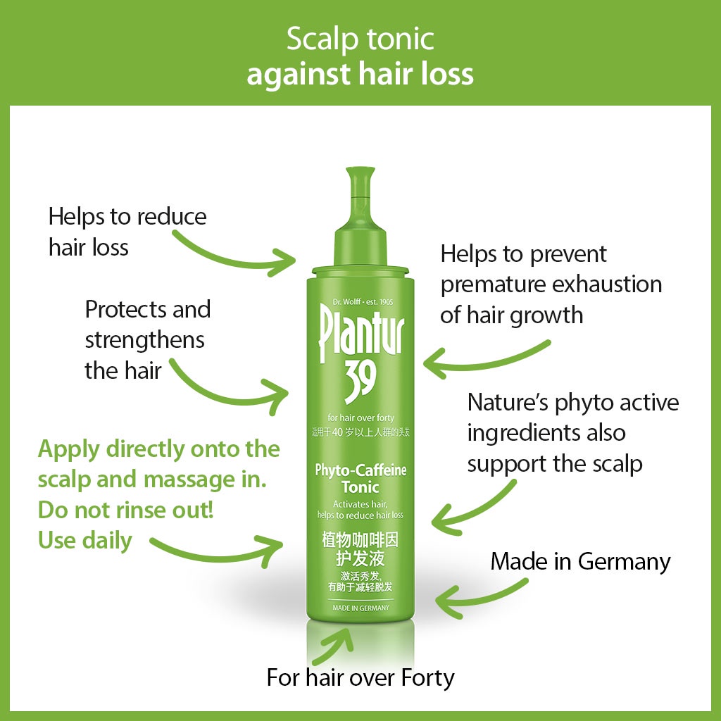 Plantur 39 Phyto-Caffeine Prevent Hair Loss Roots Tonic (2 x 200ml ...