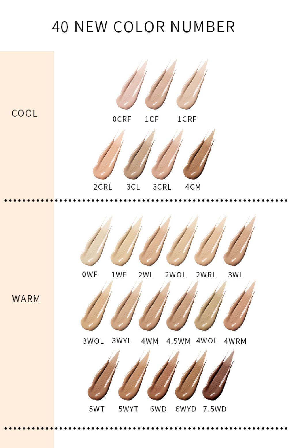 Pudaier Full Coverage Foundation Concealer - 40 Colours | Shopee Malaysia