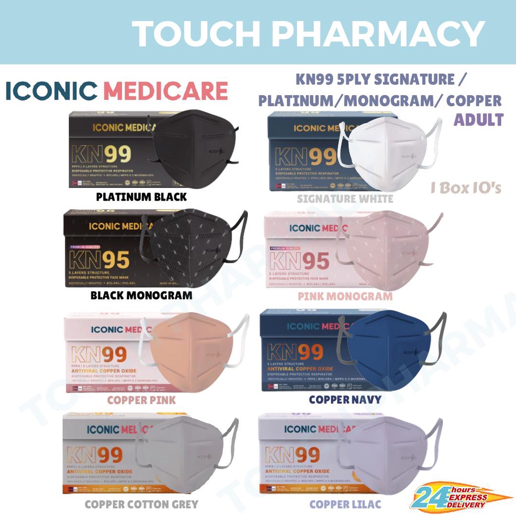 ICONIC KN99 ADULT Disposable Protective Respirator Signature Quality ...