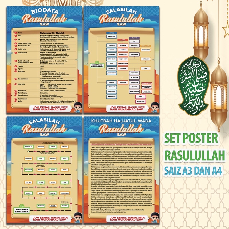 POSTER RASULULLAH MAULIDUR RASUL | Shopee Malaysia