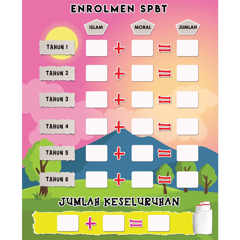 Banner bilik BOSS / SPBT pintu dan carta organisasi untuk sekolah ...