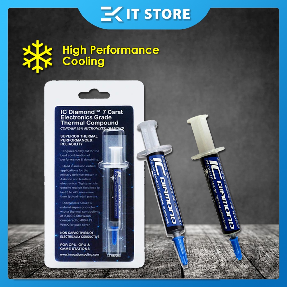 (Ready Stock) Innovation Cooling IC Diamond ICD7 7 Carat / ICD24 24 ...