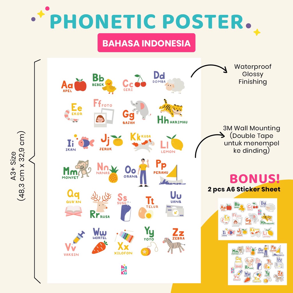 Educational Poster for Learning to Read Phonetics - Alphabet Numbers ...