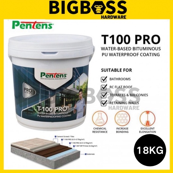 PENTENS T-100 & T-100 ( PRO ) PU BITUMINOUS WATERPROOFING 防水涂料 CAT ...