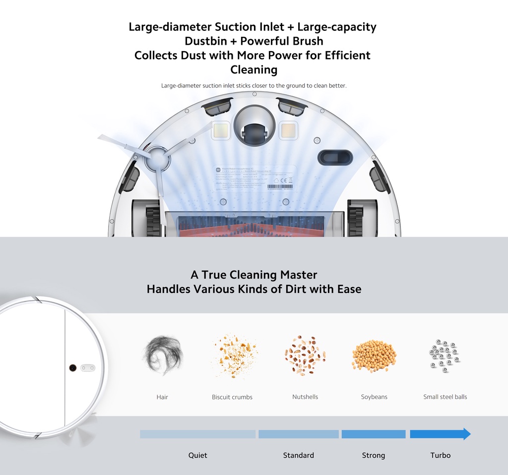 Xiaomi Mi Robot Vacuum Mop 2C [International Version] PCByte | Shopee ...