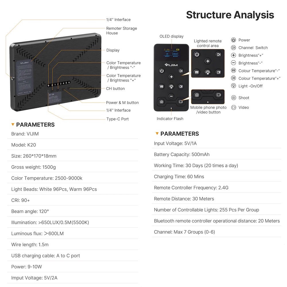 ULANZI VIJIM K20 11-inch LED Panel USB Desktop Table Studio Fill Light ...