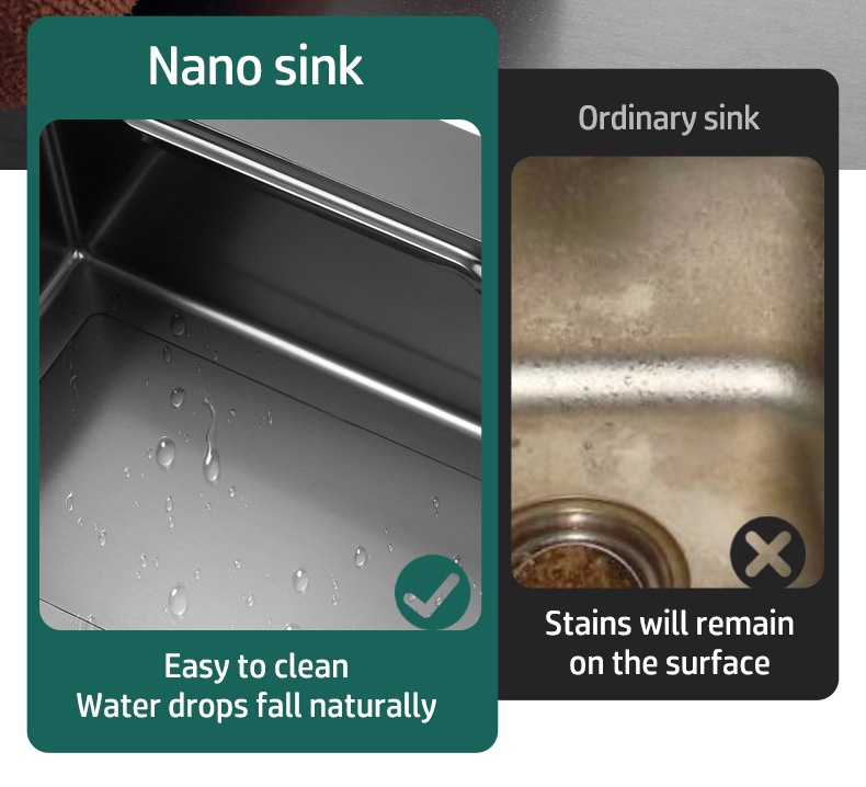 SINK NANO Honeycomb 304 Stainless Steel Handmade Undermount & Topmount ...