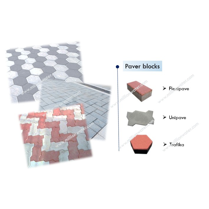 Paver block/ Interlocking Concrete Paver (80mm/100mm thickness) for ...