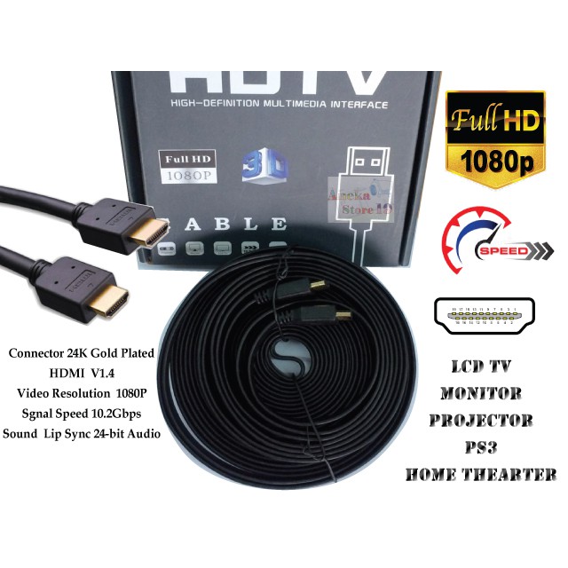 HDMI Cable 10m / 15meter V2.0 Hi Speed Gold Plated Male to Male ...