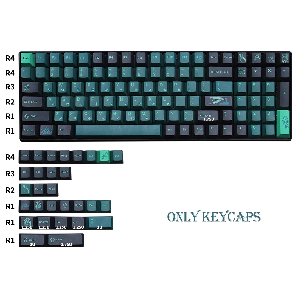 Keycaps PBT DYE-SUB GMK Clone Terror Below - Cherry Profile | Shopee ...