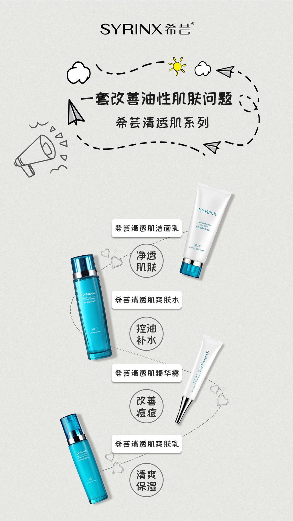 Syrinx Refreshing Skin Balancing Lotion 120ml Oil Control, Light Fresh ...