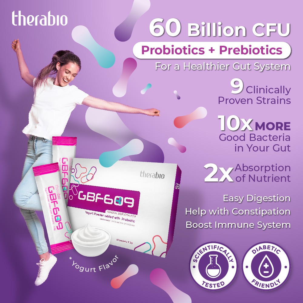 Plantbio Pre Probiotics Therabio GBF609 60 Billion CFU Digestion Gut ...