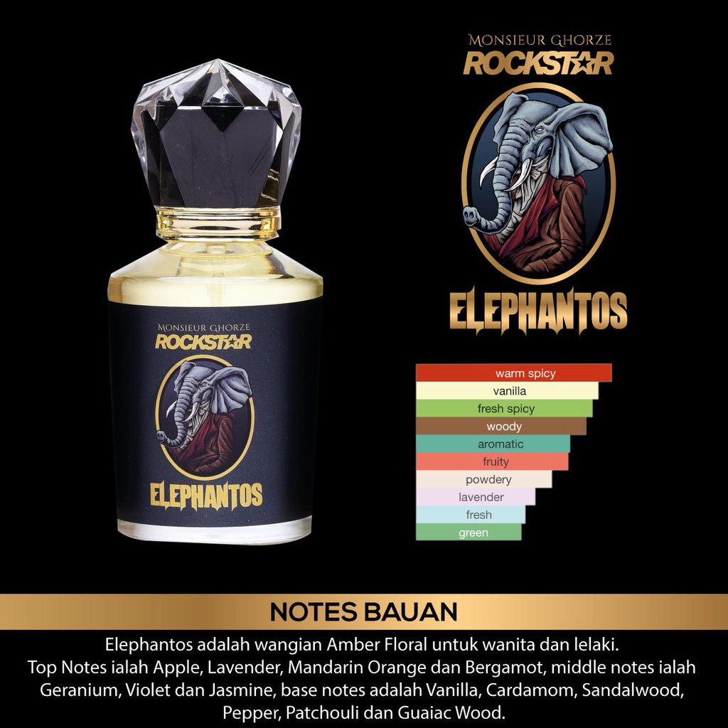 ROCKSTAR PERFUME 💯💯 FAST SHIPPING FREE POSTAGE ROCKSTAR PERFUME WANGIAN ...