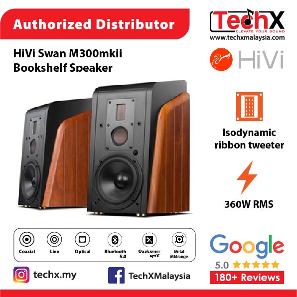 HiVi Swans M300 MK II Powered Bookshelf Speakers 240W RMS - Cat Eye ...