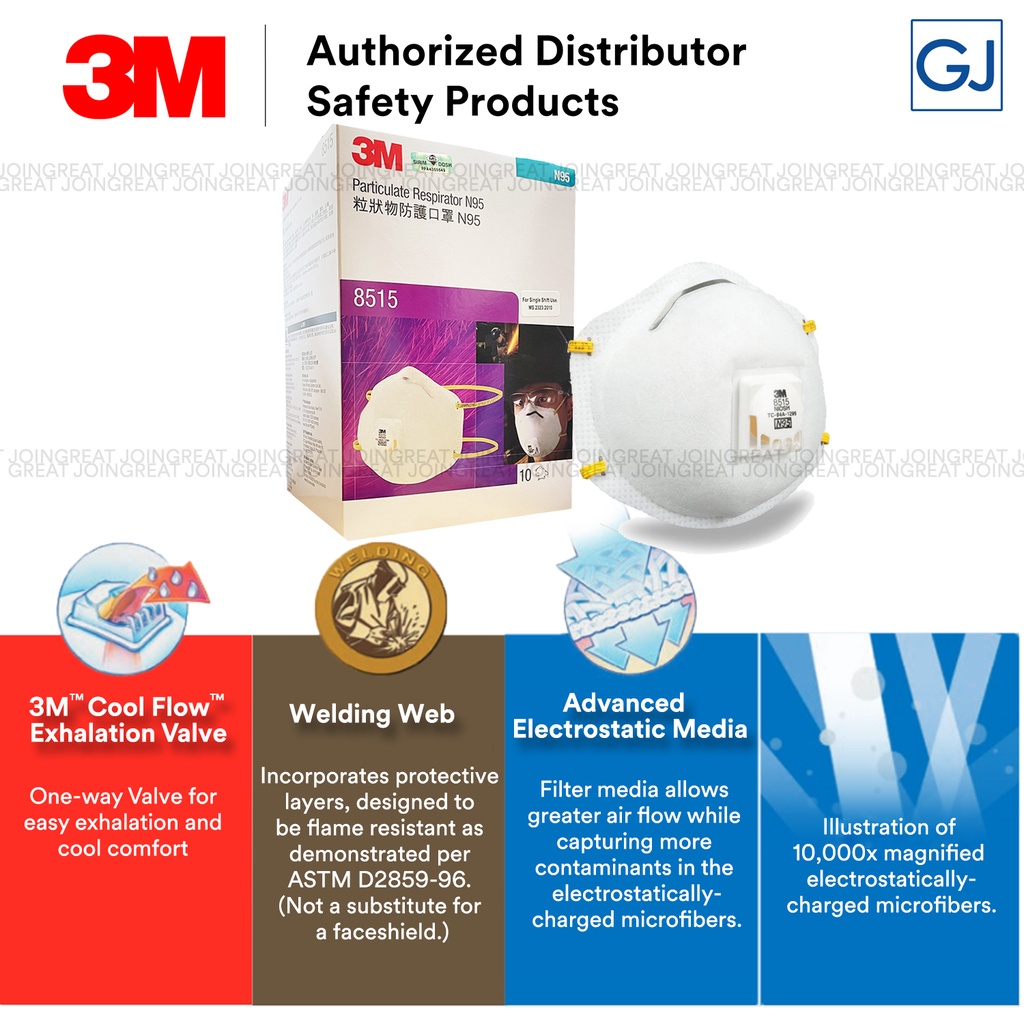 3M 8515 N95 Particulate Welding Disposable Respirator with Cool Flow ...