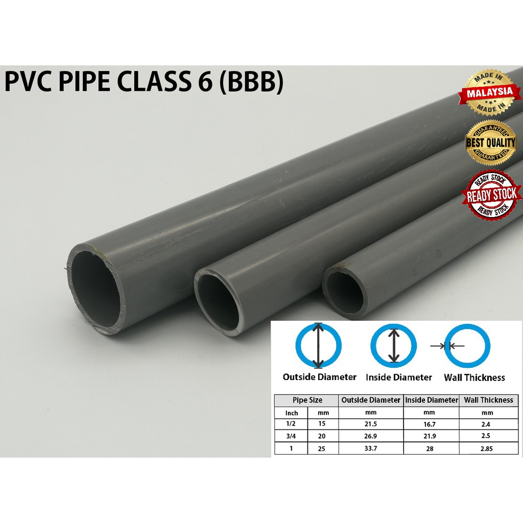 15MM 20MM 25MM | 3 FEET CLASS 6 ORIGINAL BINA BBB PVC PIPE | PAIP AIR PVC | KELABU | GREY ...