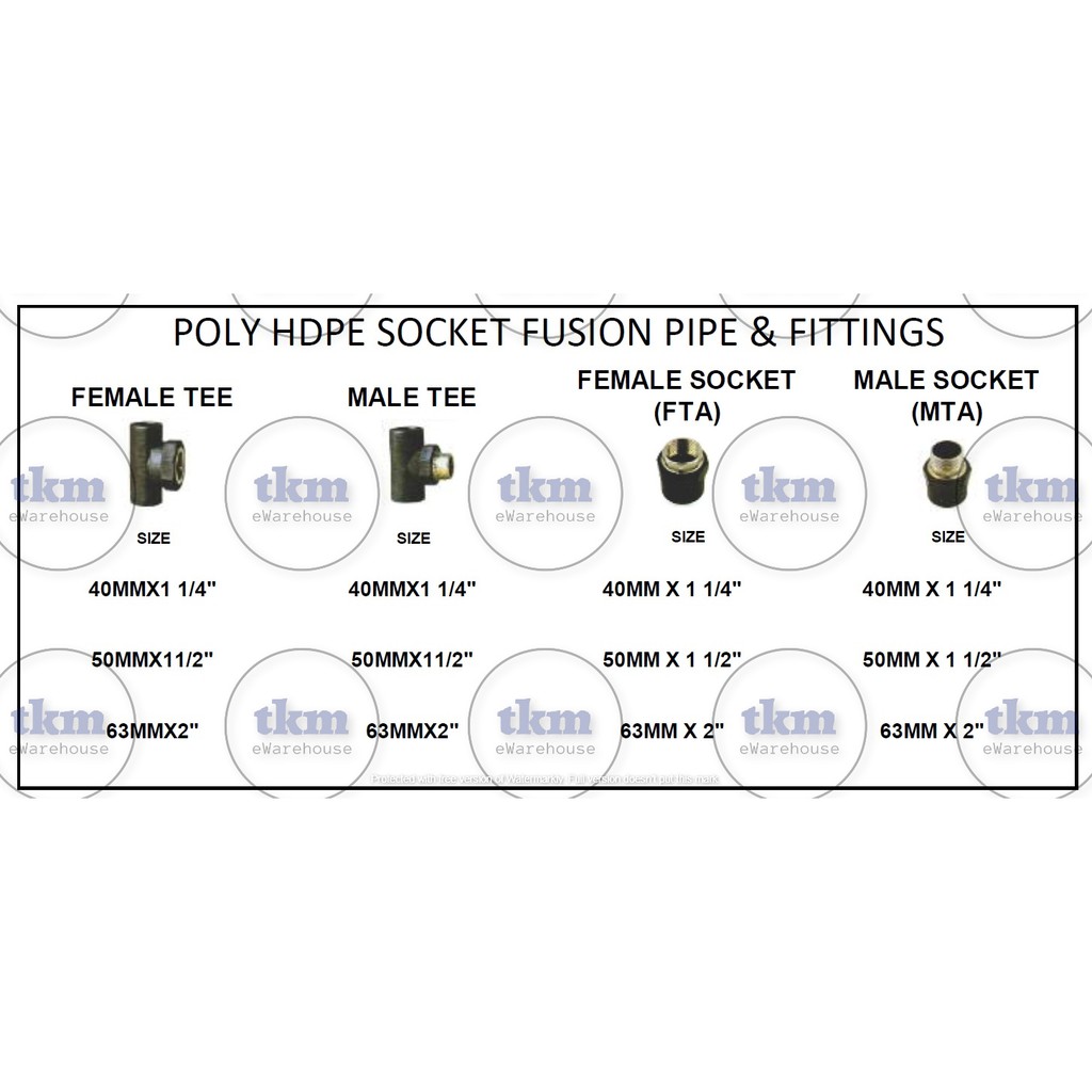 40MM 50MM 63MM 1 1/4" 1 1/2" 2" POLY PPR BLACK HDPE SOCKET FUSION ...