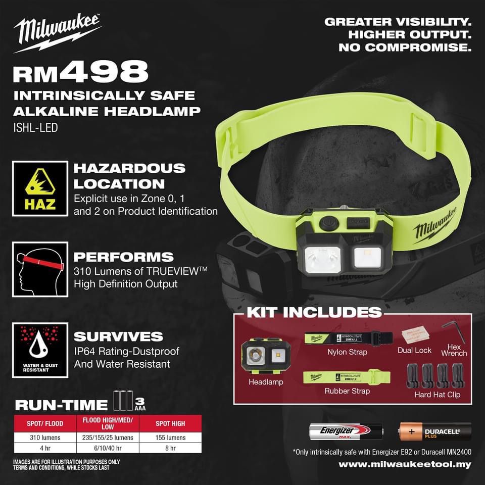 Milwaukee Trueview ISHL-LED Alkaline Intrinsically Safe Headlamp With ...