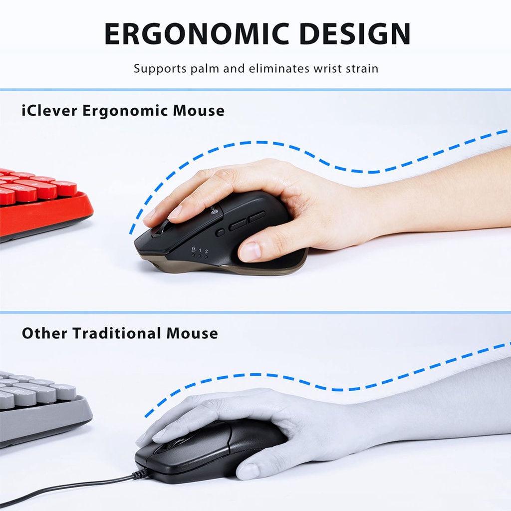 iClever MD172 Type C Rechargeable Wireless Mouse, Dual Mode, Bluetooth ...