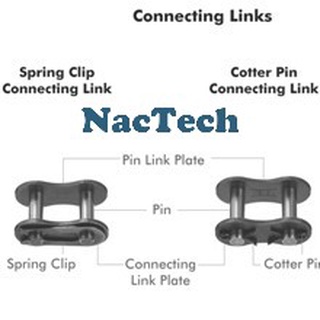 RS25 -1R RS35 -1R RS40 -1R RS50 -1R RS60 -1R RS80 -1R RS100 -1R SIMPLEX ...