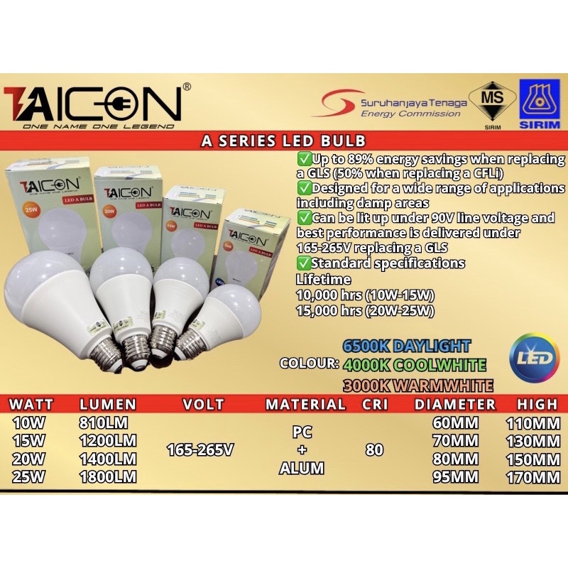 TAICON LED A BULB SERIES(SIRIM APPROVED) | Shopee Malaysia