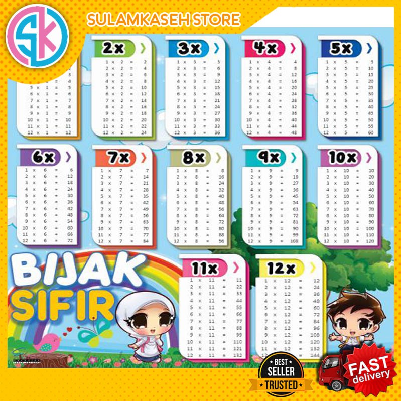 BANNER BIJAK SIFIR ~ Banner Keceriaan Kelas ~ Banner Sifir [ Ready ...