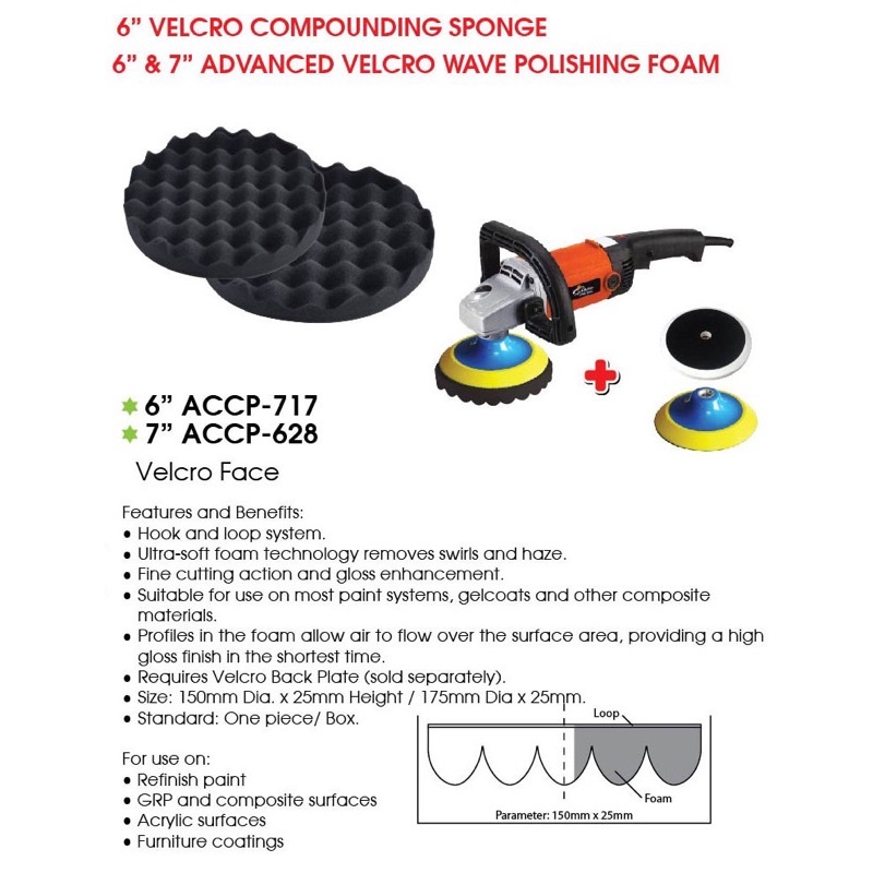 WAFFLE FOAM PADS POLISHING SPONGE TELUR 7” | Shopee Malaysia