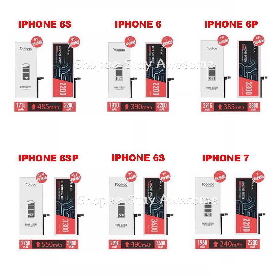 ORIGINAL Yoobao iPhone Battery Li-Polymer Upgraded High Capacity ...