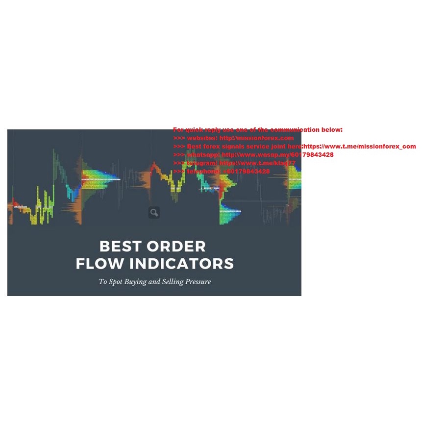 ORDERFLOW TRADING INDICATORS www.tradingorderflow.com (Total size: 15.1 ...