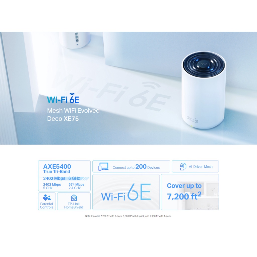 TP-Link Deco XE75 AXE5400 Mesh Wifi 6E Tri Band Router Home System Wireless Range Extender (1 ...